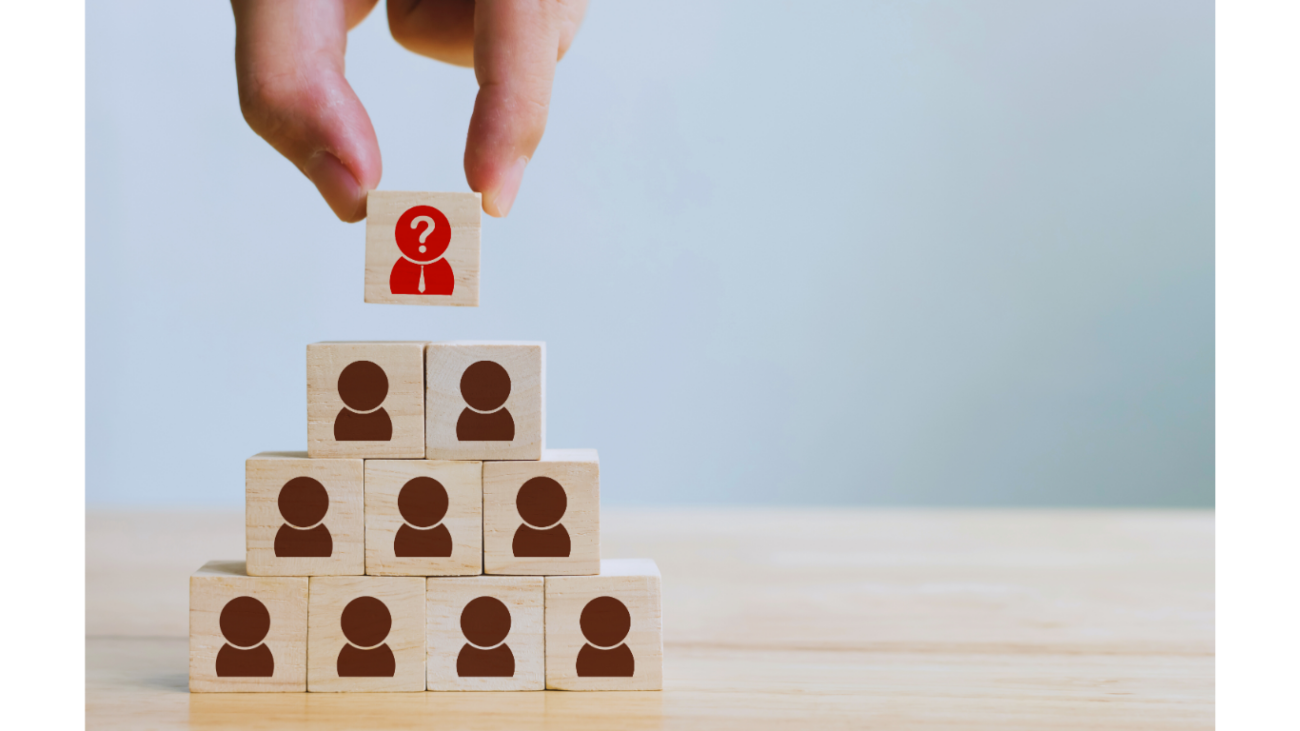 Wat is HR: Van Werving tot Verandermanagement